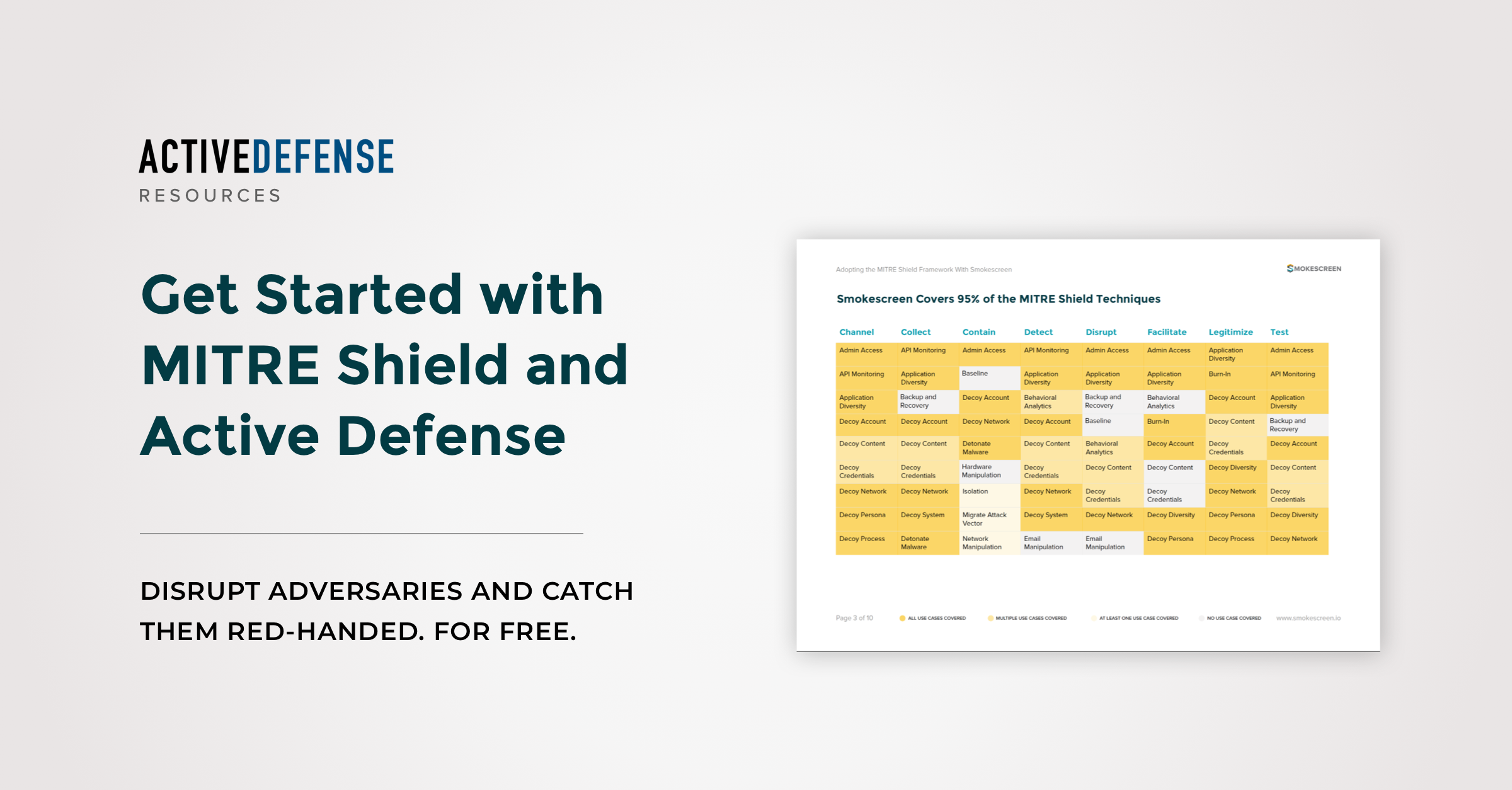 Four MITRE Shield Techniques You Can Implement in 2021 | Smokescreen
